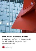 HSBC Future Focus | Other information