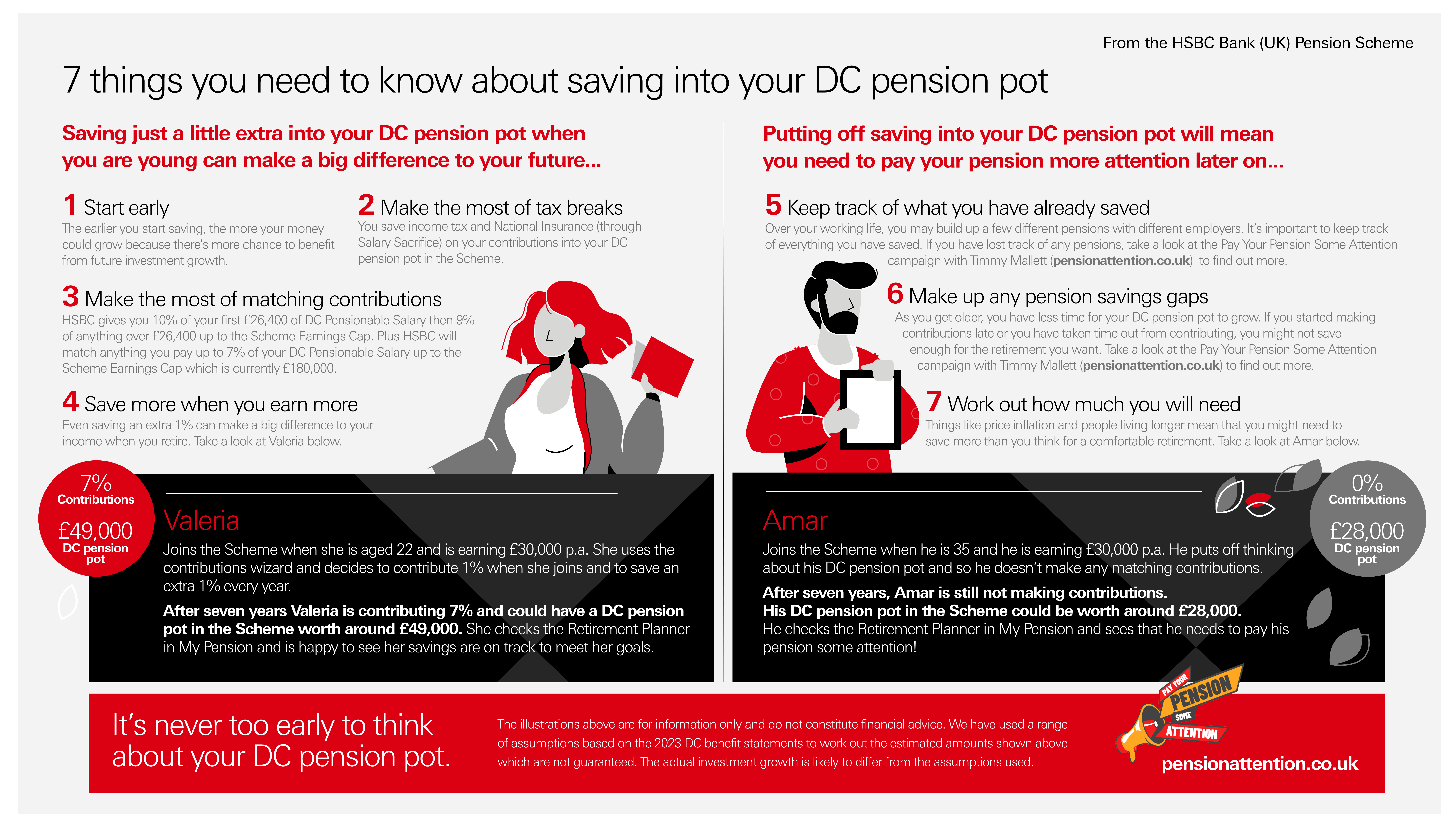 HSBC Future Focus | Saving More with DC | HSBC Future Focus